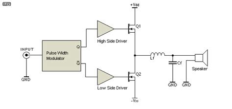Search Results Page 1 About Breadboard Searching Circuits At Next Gr