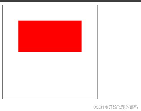 使用canvas绘制矩形canvas 举行 Csdn博客