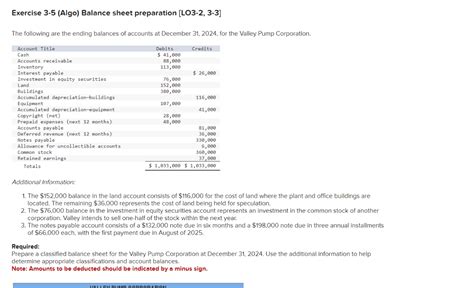 Solved Exercise 3 5 Algo Balance Sheet Preparation Chegg