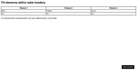 html table header forked codesandbox