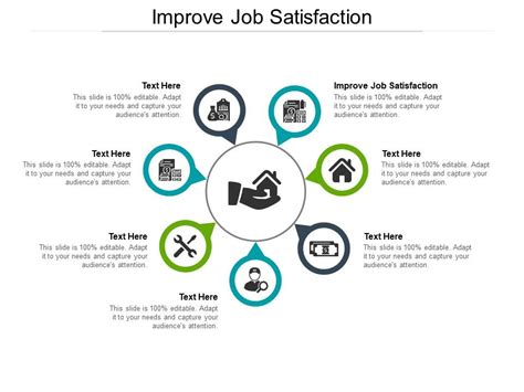 Improve Job Satisfaction Ppt Powerpoint Presentation Diagrams Cpb