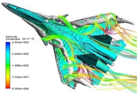 Vortex Core Wall Shear Streamline And Velocity Pathline Visualization Download Scientific