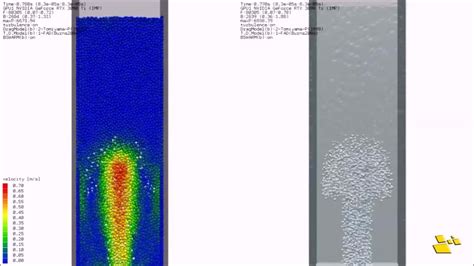 Video Metariver Technology Co Ltd On Linkedin Cfddbm Computational Fluid Dynamics