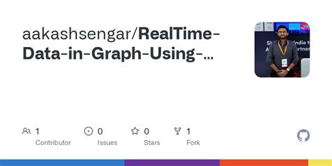 Github A1996kashrealtime Data In Graph Using Ionic And Highcharts