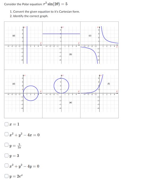 Solved Consider The Polar Equation R2sin 2θ 5convert The