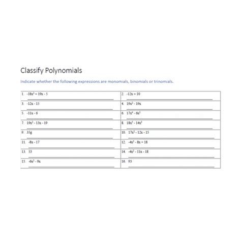 Classify Polynomials Shaati Education