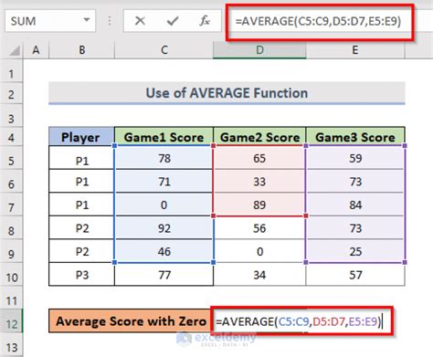 How To Calculate Average Of Multiple Ranges In Excel Methods