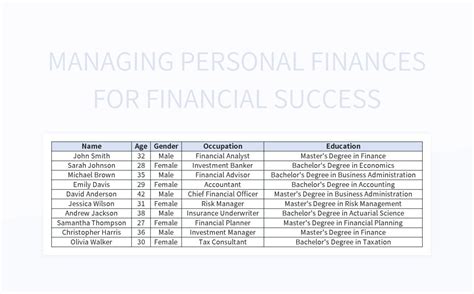 Financial Cash Flow Dcf Valuation Model Excel Template And Google