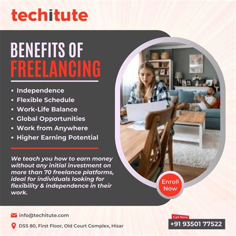 Techitute On Linkedin Freelancing Workfromanywhere Flexiblework