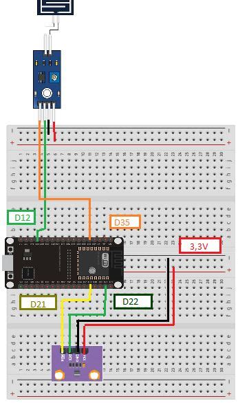 estação meteorológica com esp32 e node red