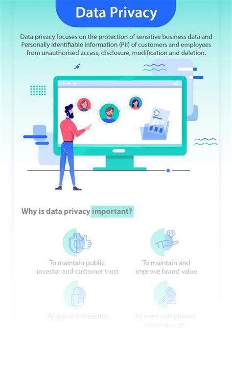 how to protect your data privacy security quotient