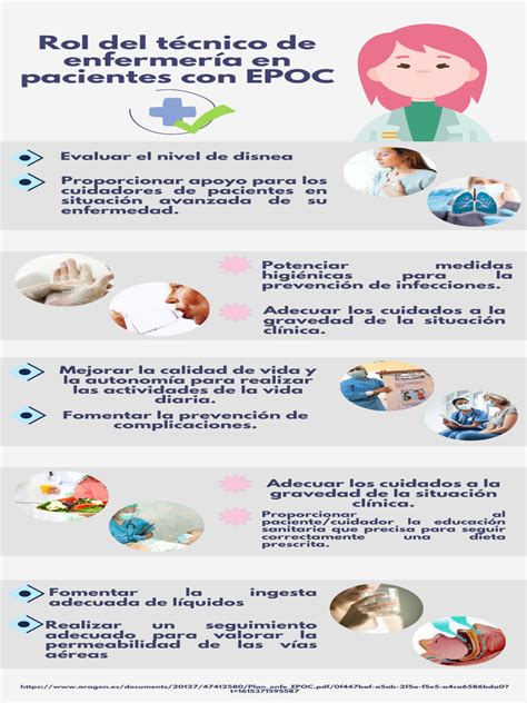 Infografia Cuidado De Salud Ilustrativo Informativo Celeste Pdf Tos