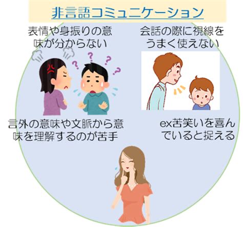 大人の発達障害について院長が講演を行いました あらたまこころのクリニック 名古屋市瑞穂区の心療内科精神科