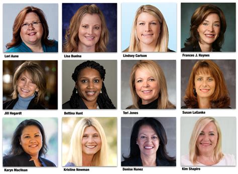 The Most Influential Women In Commercial Real Estate For 2019 Az Big