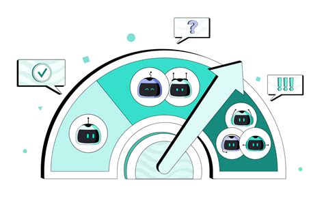 How To Do Performance Testing Tips And Best Practices