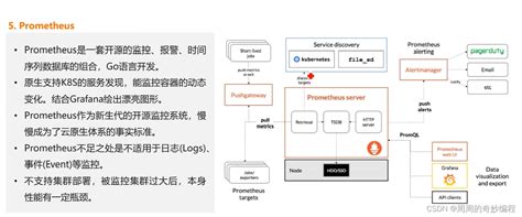 阿里云云计算aca学习笔记——云安全（3） 阿里云aca日记 csdn博客