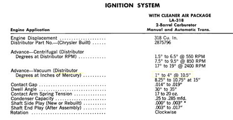 318 Motor Please Help Page 2 For A Bodies Only Mopar Forum