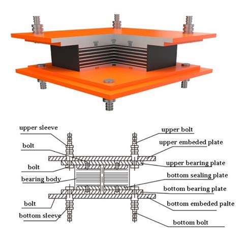 High Damping Rubber Bearing