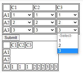 Select Php How To Display Selected Options In A Table Stack Overflow