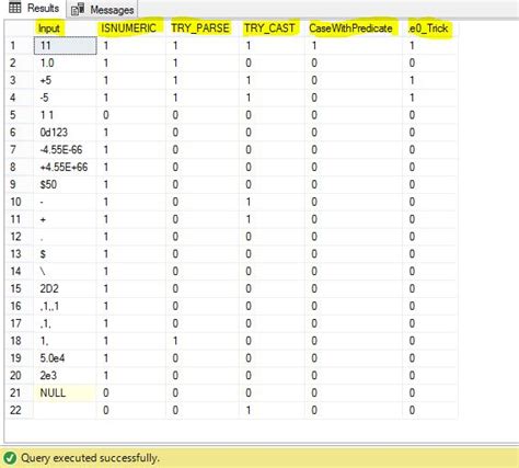 Alternate To Interesting Isnumeric Function Results In Sql Server