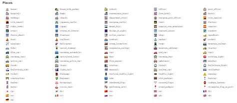 Markdown 中插入 Emoji 表情，这个网站你值得拥有！markdown Emoji网站 Csdn博客