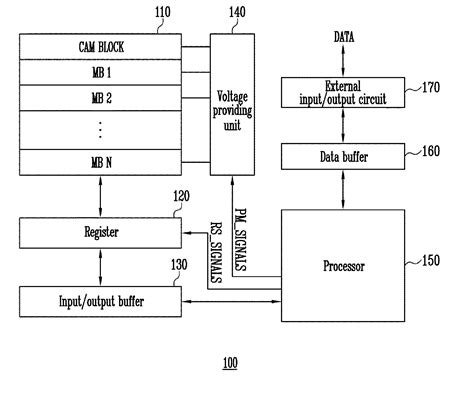 Non Volatile Memory Device And Operating Method Thereof Eureka Patsnap