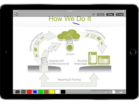 Announcing Mediaflys New Demo App My SalesKit