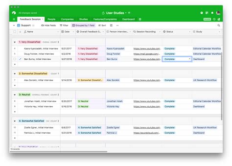 How To Create A Collaborative Ux Workflow For Research