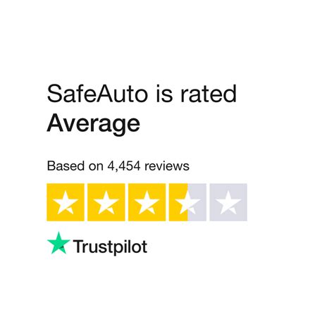 SafeAuto Reviews | Read Customer Service Reviews of safeauto.com