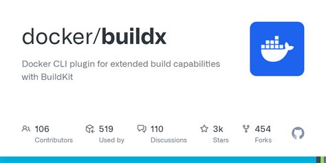 Buildxdocsreferencebuildxbuildmd At Master · Dockerbuildx · Github