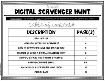 DIGITAL Decimal Scavenger Hunt 7 All Decimal Operations Word Problems