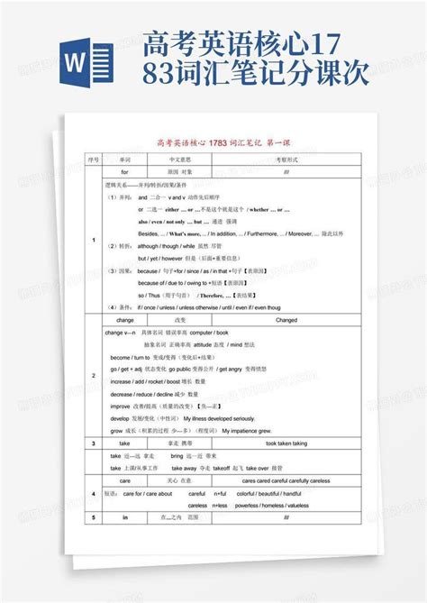 高考英语核心1783词汇笔记 分课次Word模板下载 编号lxygznam 熊猫办公