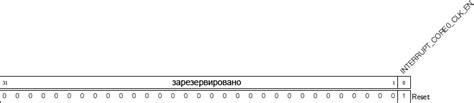 Esp C Arm Programming