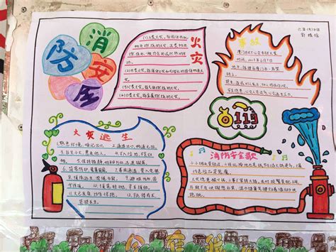 消防安全手抄报图片