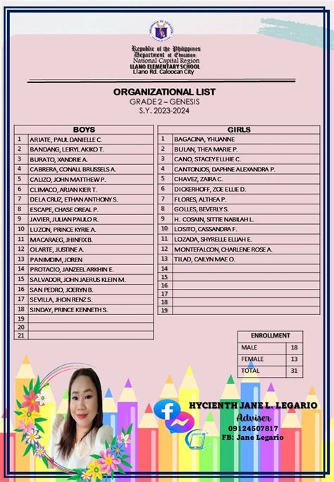 Les Grade Two Grade Two Class Organizational List For Les Grade Two Grade Two Class Organizational List For