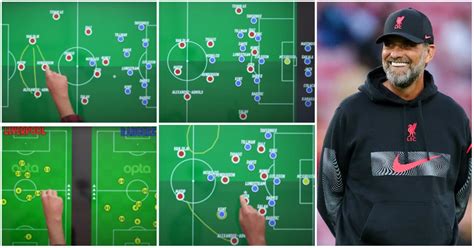 Jurgen Klopps New Tactic Analysis Video Of Liverpools 4 2 3 1 System