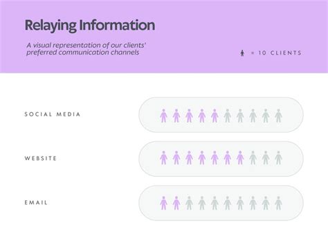 Free And Editable Pictogram Graph Templates Canva