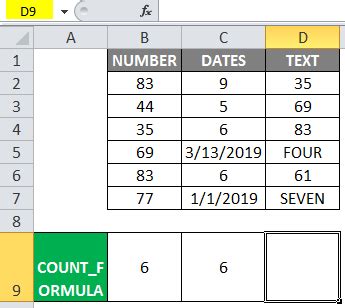 COUNT Formula In Excel How To Use COUNT Formula