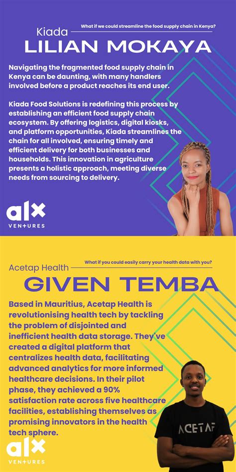 Paschal Ugwu Posted On Linkedin