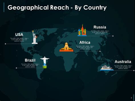 Geographical Coverage Powerpoint Presentation Slides Presentation