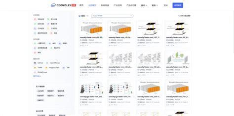 Mmdetection学习系列（1）——faster Rcnn深度探索与实战指南 腾讯云开发者社区 腾讯云