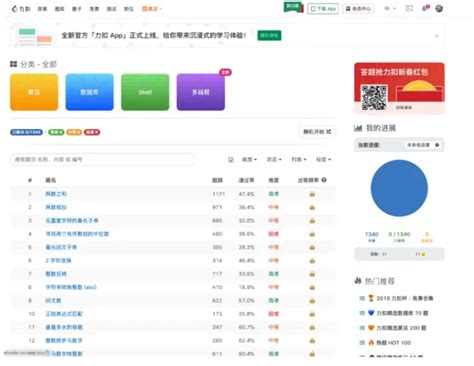 卧槽！这几个 Java 网站，有点刺激！java刷题网站 Csdn博客