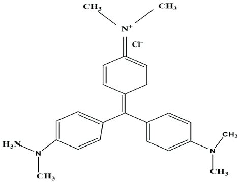 The Chemical Structure Of The Crystal Violet Dye Cvd Download