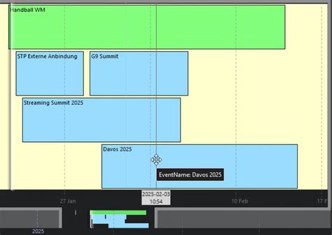 Event Scheduler Timeline Color Coding Dataminer Dojo