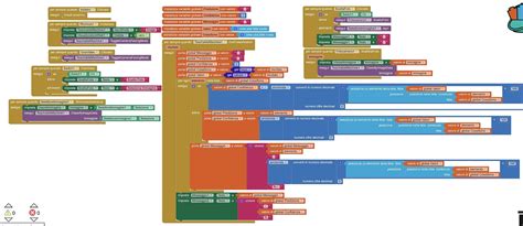 Tmic App Inventor Extension For The Deployment Of Image Classification