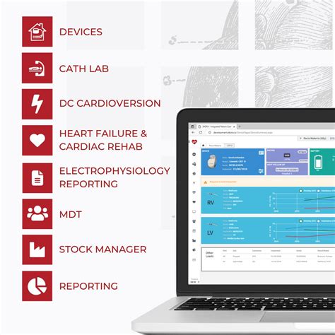 Ekora On Linkedin Cardiology Healthcareinnovation Ekora Efficiency Medicaltechnology