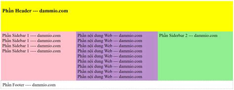 Tìm Hiểu Về Grid Bố Cục Xây Dựng Giao Diện Trang Web Trong Css Dammio