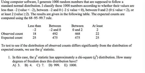 Solved Using Computer Software I Generate 1000 Random Numbers That