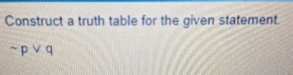 Solved Construct A Truth Table For The Given Statement Pvvq Chegg