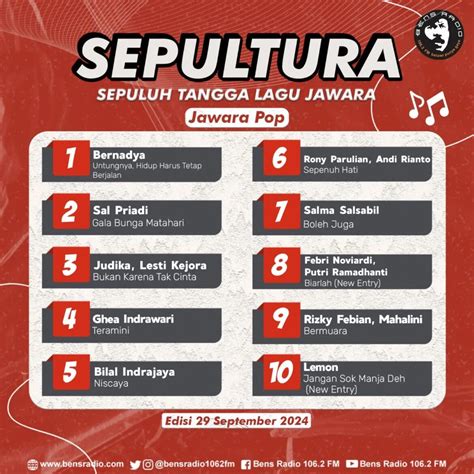 Live Streaming Bens Radio Jakarta Bens Radio 1062 Fm